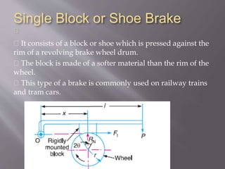TYPES OF BRAKE | PPTX