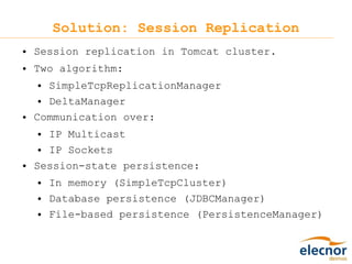 Tomcat 6: Evolving our server | PPT | Web Development | Internet