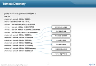 [오픈소스컨설팅]Tomcat6&7 How To | PPT