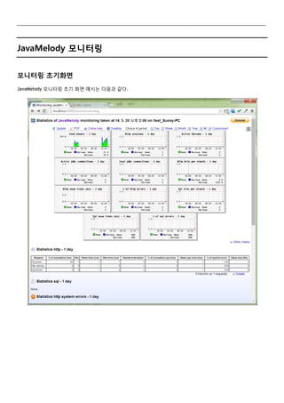 Tomcat monitoring using_javamelody | PDF