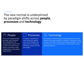 Next Gen ADM: The future of application services. | PPT