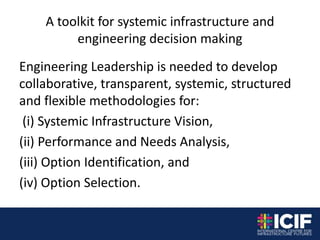 ISNGI 2016 - Pitch: "We need research and engineering leadership to ...