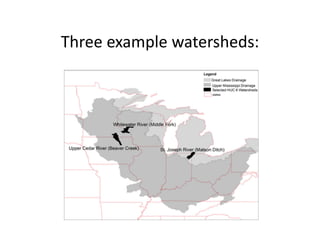 Tomer the watershed approach | PPT
