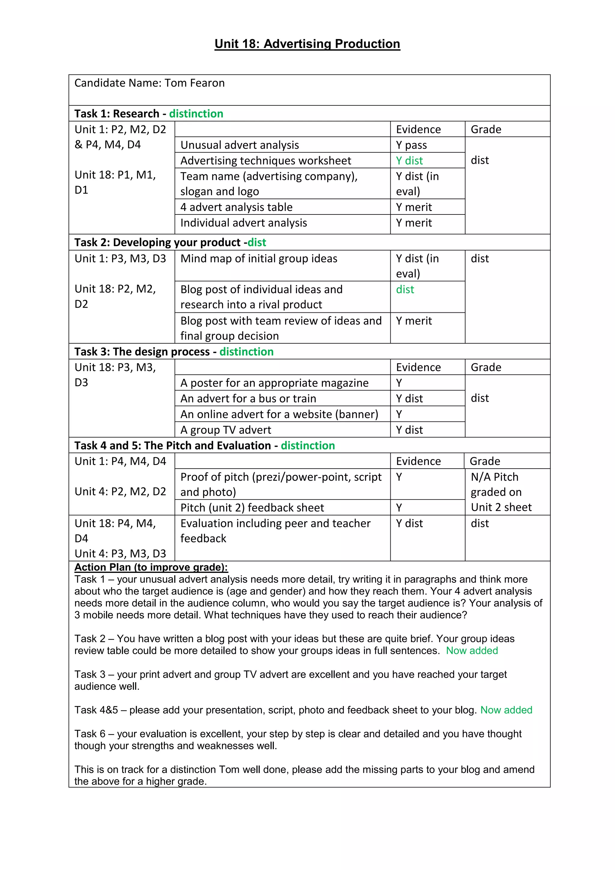 Tom fearon unit 18 mark and feedback sheet | DOCX | Educational ...