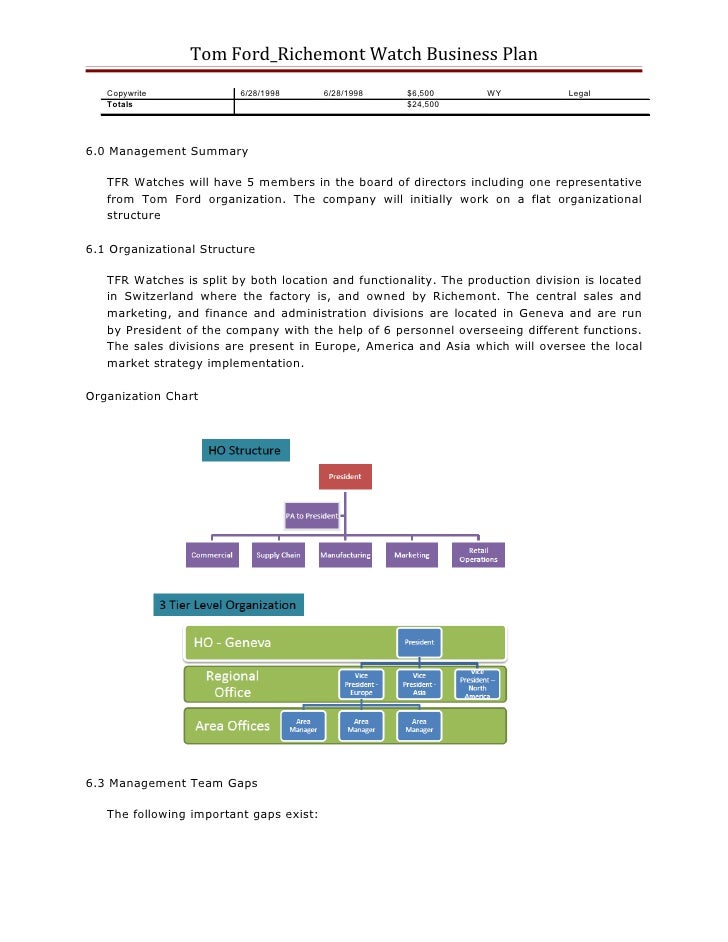 Tom Ford Richemont Business Case Final