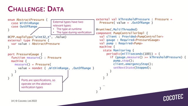 Taming Event Driven Software Via Formal Verification Ppt