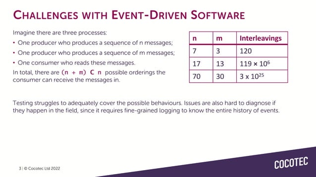 Taming Event Driven Software Via Formal Verification Ppt