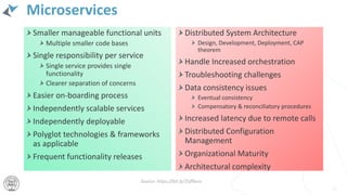 To Microservice or Not to Microservice? | PPT