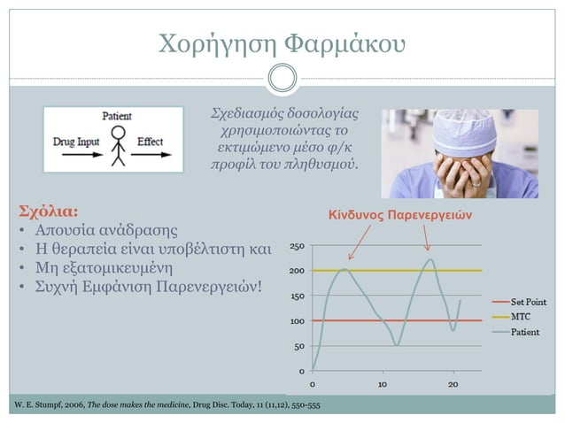 Παρουσίαση Προόδου Διδακτορικού | PPT