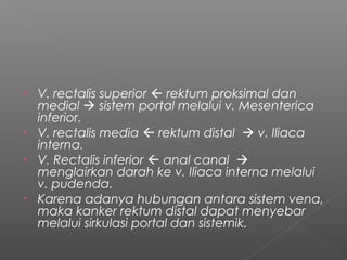 Ca recti Miles operation Abdominalperinealresection | PPT