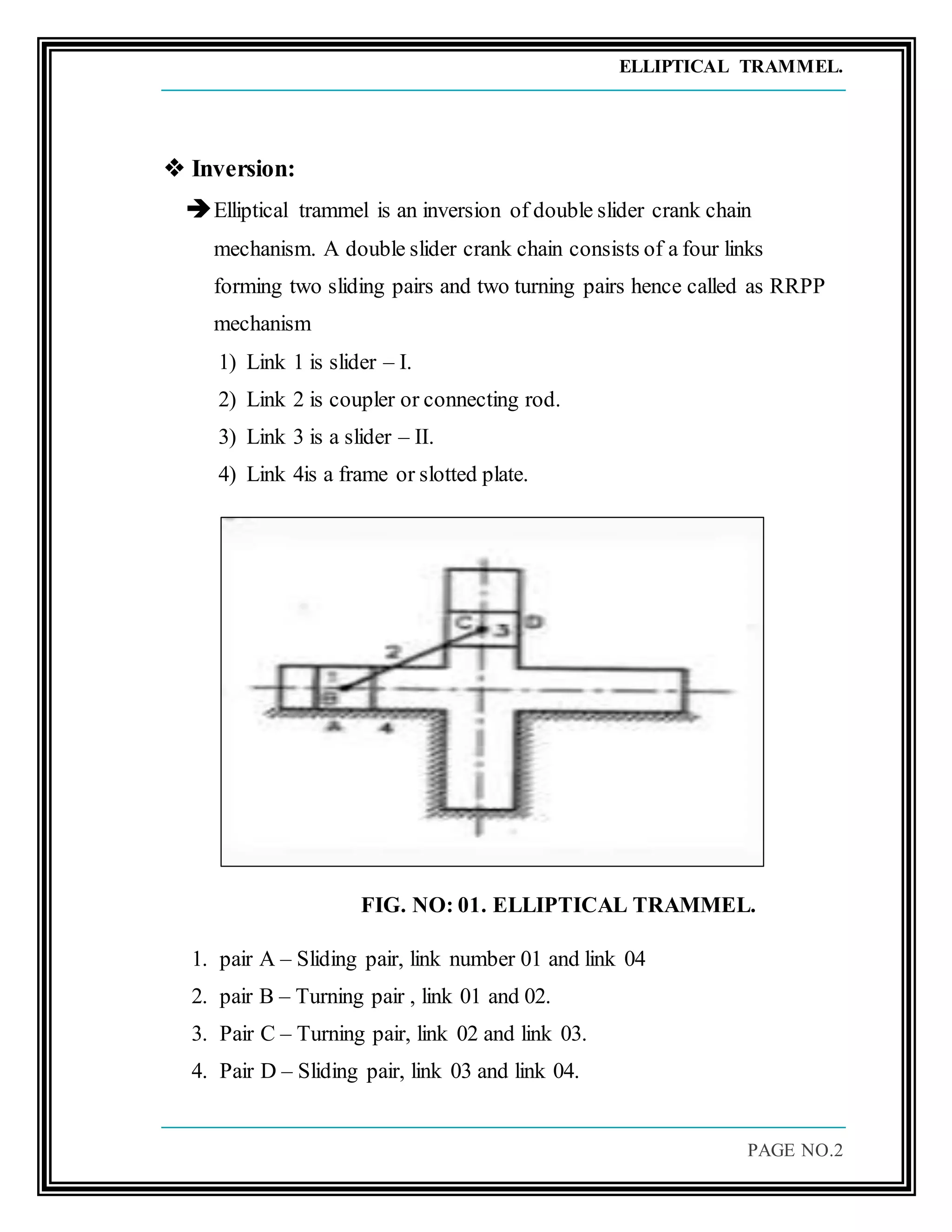 elliptical Trammel micro-project report | DOCX
