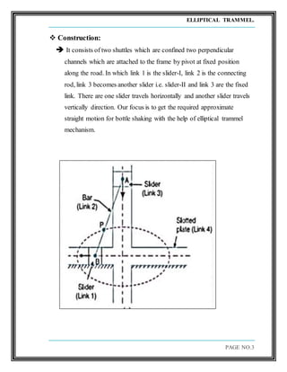 elliptical Trammel micro-project report | DOCX