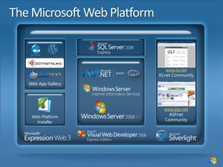 Tomislav Tipuric - Ms Web Platform And Ie8 | PPTX