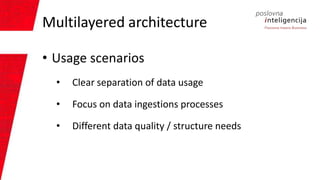 [DSC Europe 23] Tomislav Hlupic - Your data lakes need architecture too ...