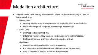 [DSC Europe 23] Tomislav Hlupic - Your data lakes need architecture too ...