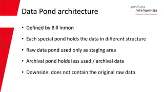 [DSC Europe 23] Tomislav Hlupic - Your data lakes need architecture too ...