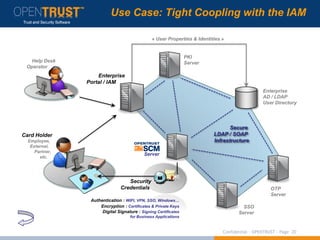 SmartCard Forum 2009 - OpenTrust SCM | PDF
