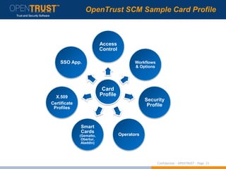 SmartCard Forum 2009 - OpenTrust SCM | PDF
