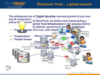 SmartCard Forum 2009 - OpenTrust SCM | PDF
