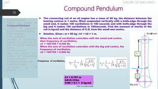 Theory of machines_static and dynamic force analysis | PPTX