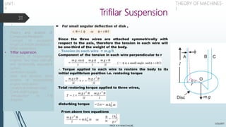 Theory of machines_static and dynamic force analysis | PPTX