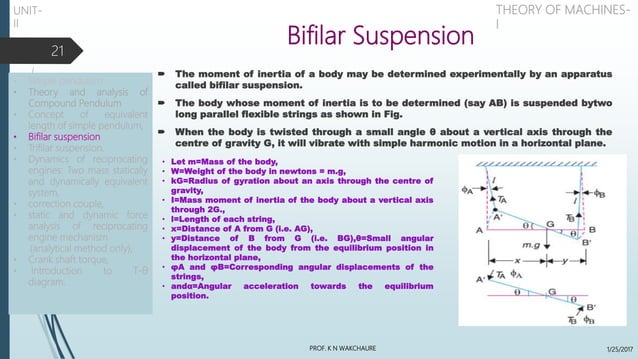 Theory of machines_static and dynamic force analysis