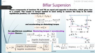 Theory of machines_static and dynamic force analysis