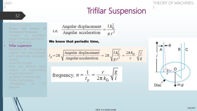 Theory of machines_static and dynamic force analysis
