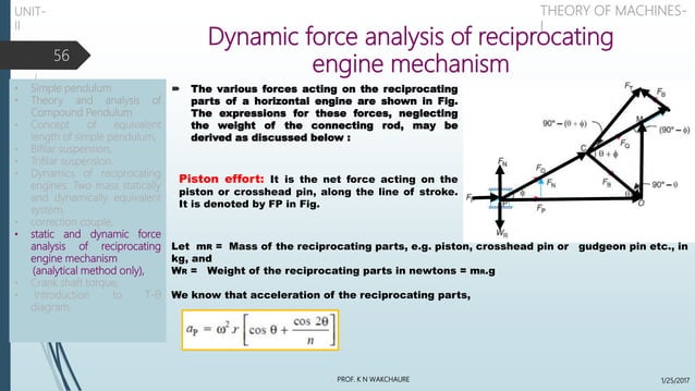 Theory of machines_static and dynamic force analysis