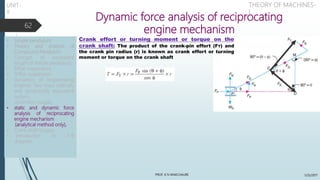 Theory of machines_static and dynamic force analysis | PPT