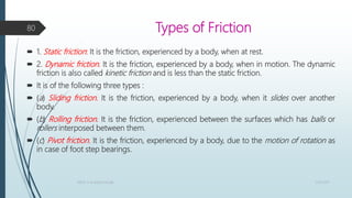 Theory of machines_static and dynamic force analysis | PPT