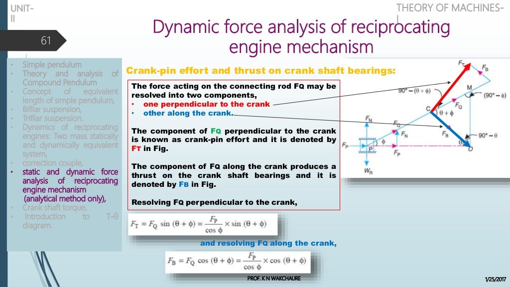 Theory of machines_static and dynamic force analysis