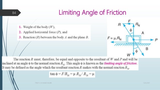 Theory of machines_static and dynamic force analysis