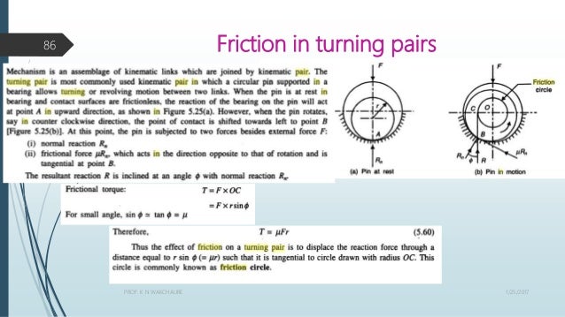 Theory of machines_static and dynamic force analysis