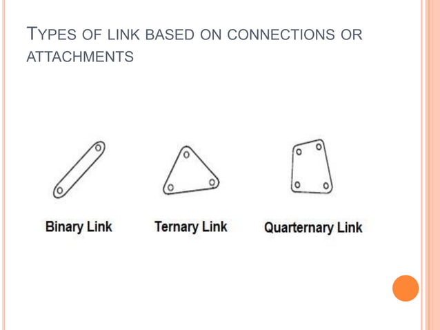 Fundamentals of Kinematics and Mechanisms | PDF | Physics | Science
