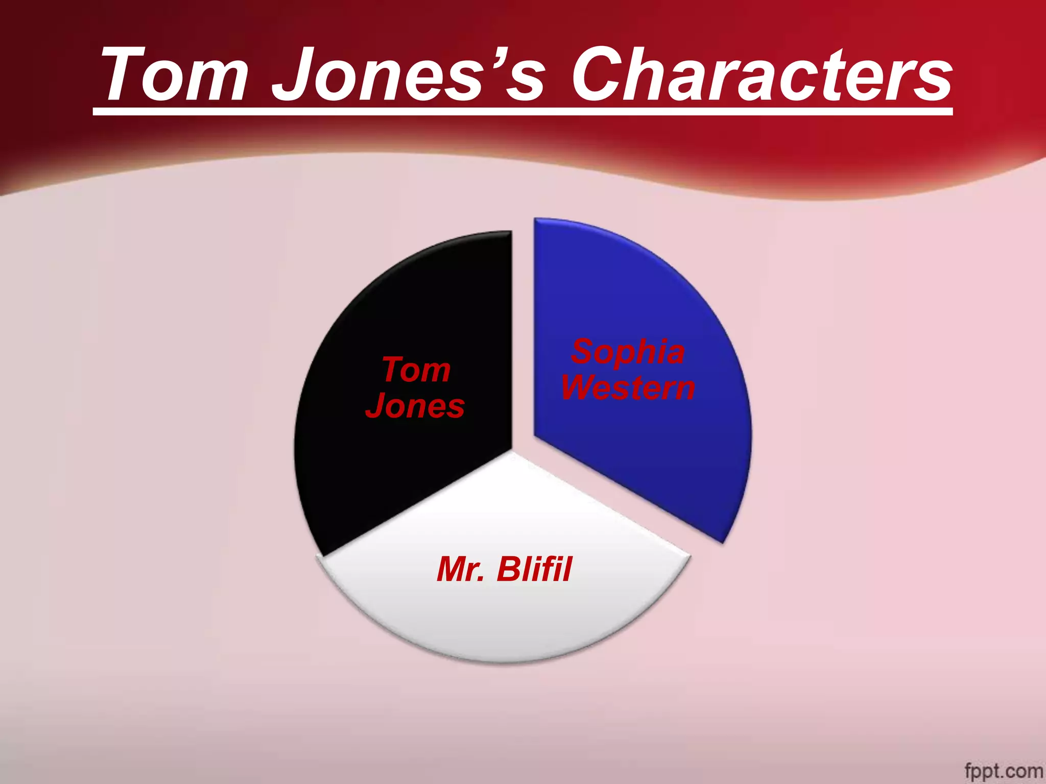 Tom jones | PPT