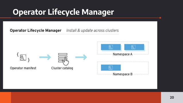Kubernetes Summit 2018 - Kubernetes: Stateless -> Stateful | PPT