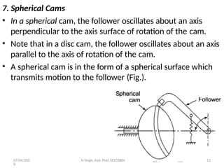 theory of machine one lecturetom lecture 1.pptx