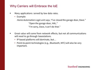 The Internet of Everything: Tom Lee, Stanford School of Engineering | PPT