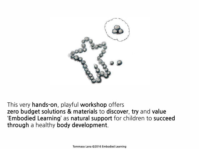 It's Time to Invest in 'Embodied Learning' | PPT