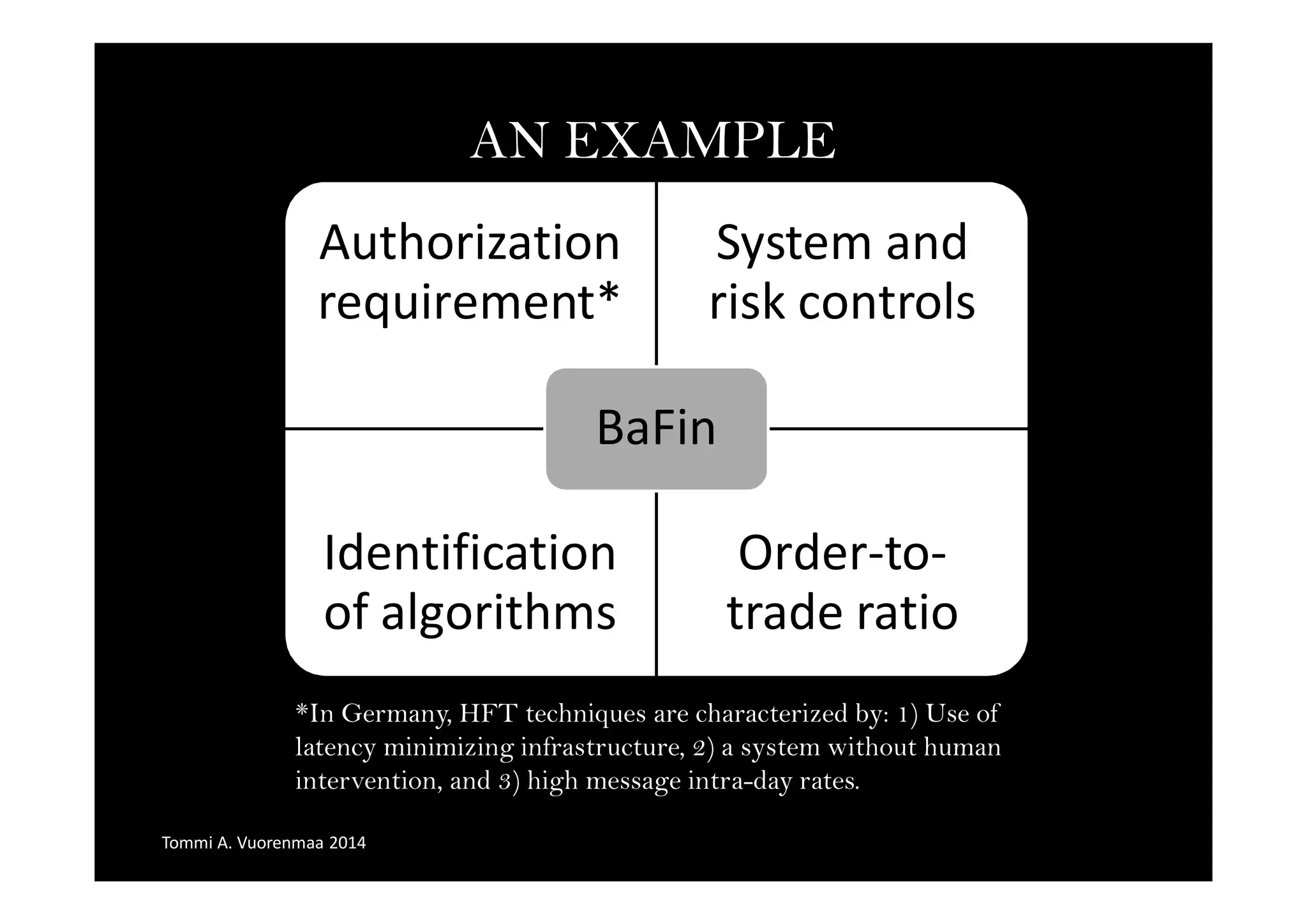 The Anatomy of a High-Frequency Trader: Human and Machine Proportions | PDF