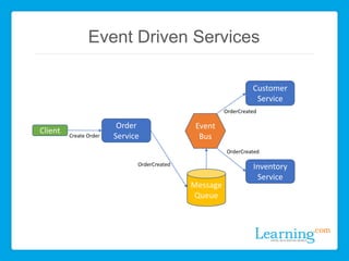 RedisConf18 - Scalable Microservices with Event Sourcing and Redis | PPTX