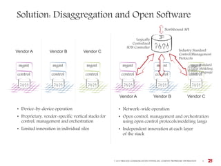 Delivering Network Innovation with SDN - Tom Nadeau | PPTX