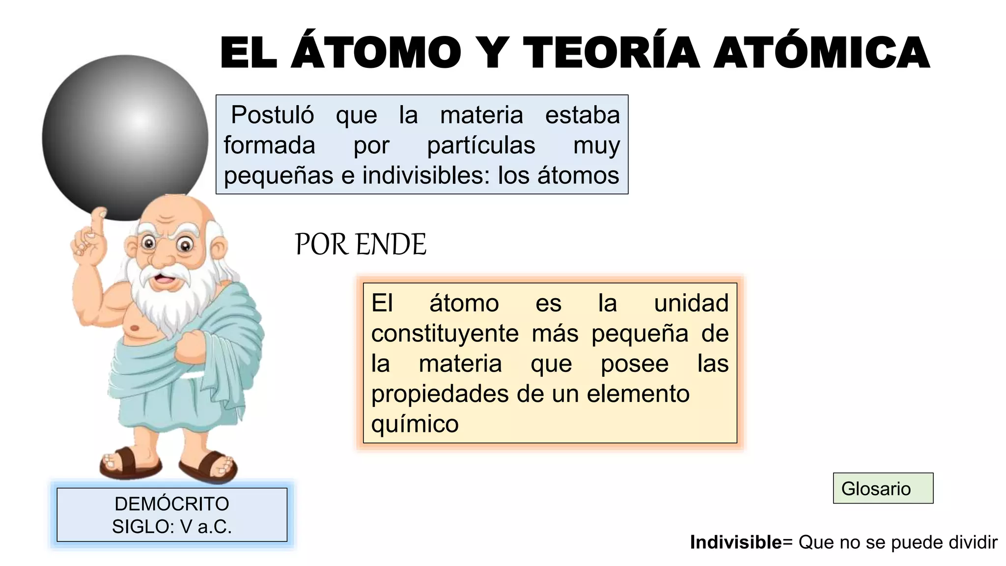 ÁTOMO-MODELO ATÓMICO-TEORÍAS Y MODELOS ATÓMICOS (4).pptx
