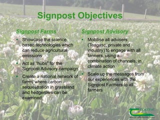 Tom O'Dywer, Signpost Programme | PPT | Free Download