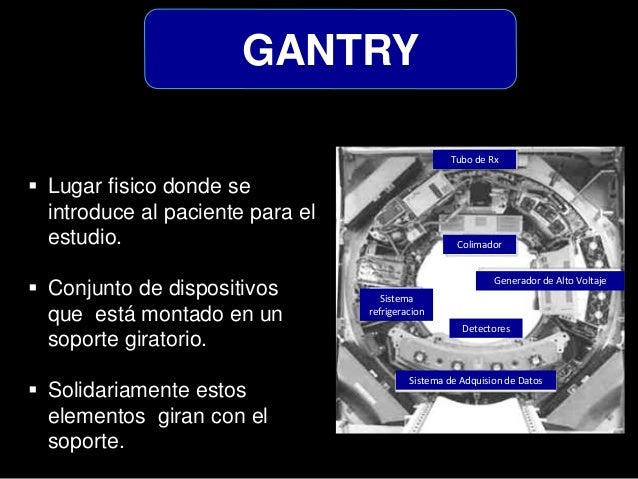 Tomografia principios fisicos