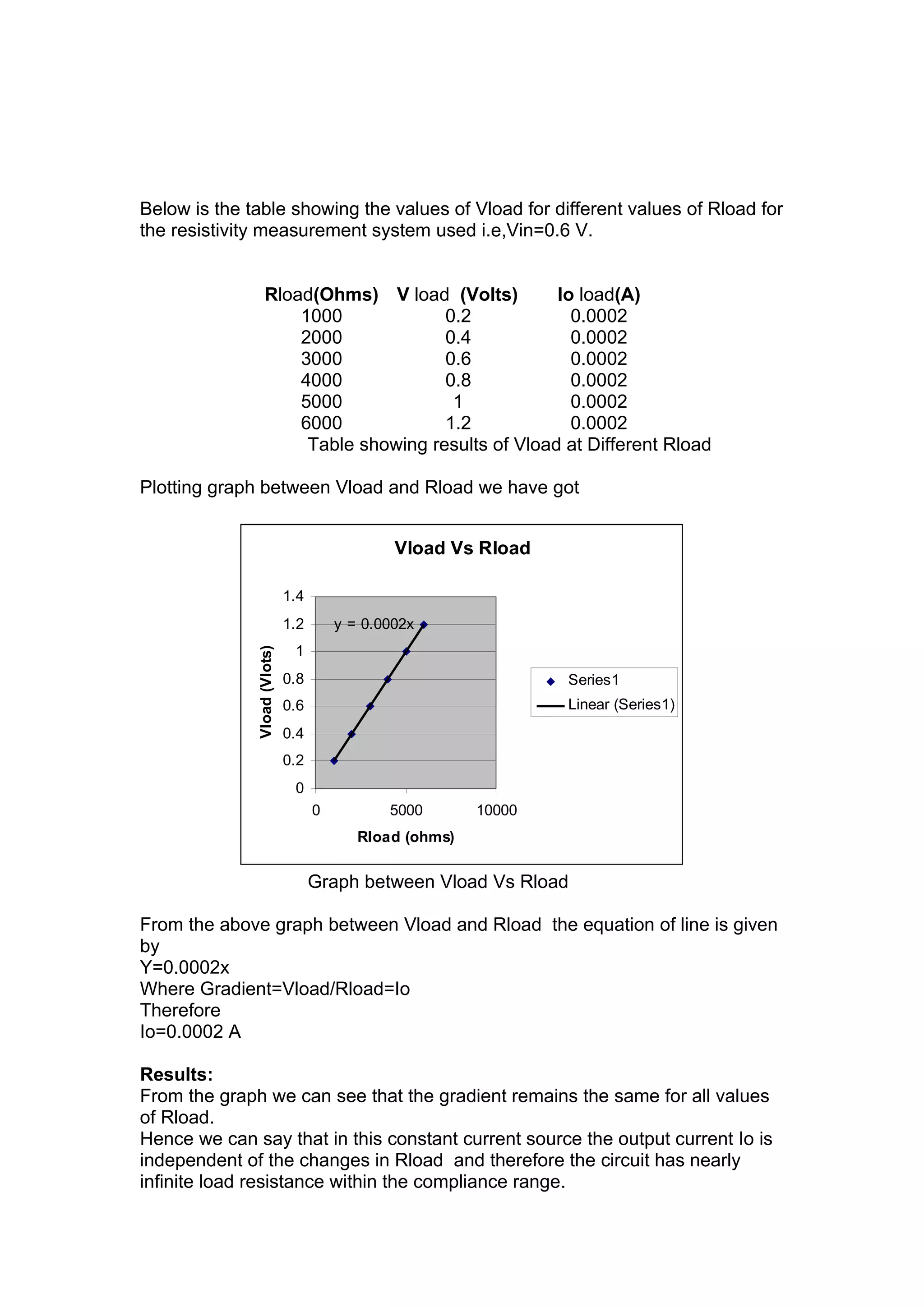 Tomography_Resistivity Measurement System using Four Point Probe | DOC