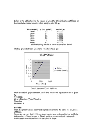 Tomography_Resistivity Measurement System using Four Point Probe | PDF