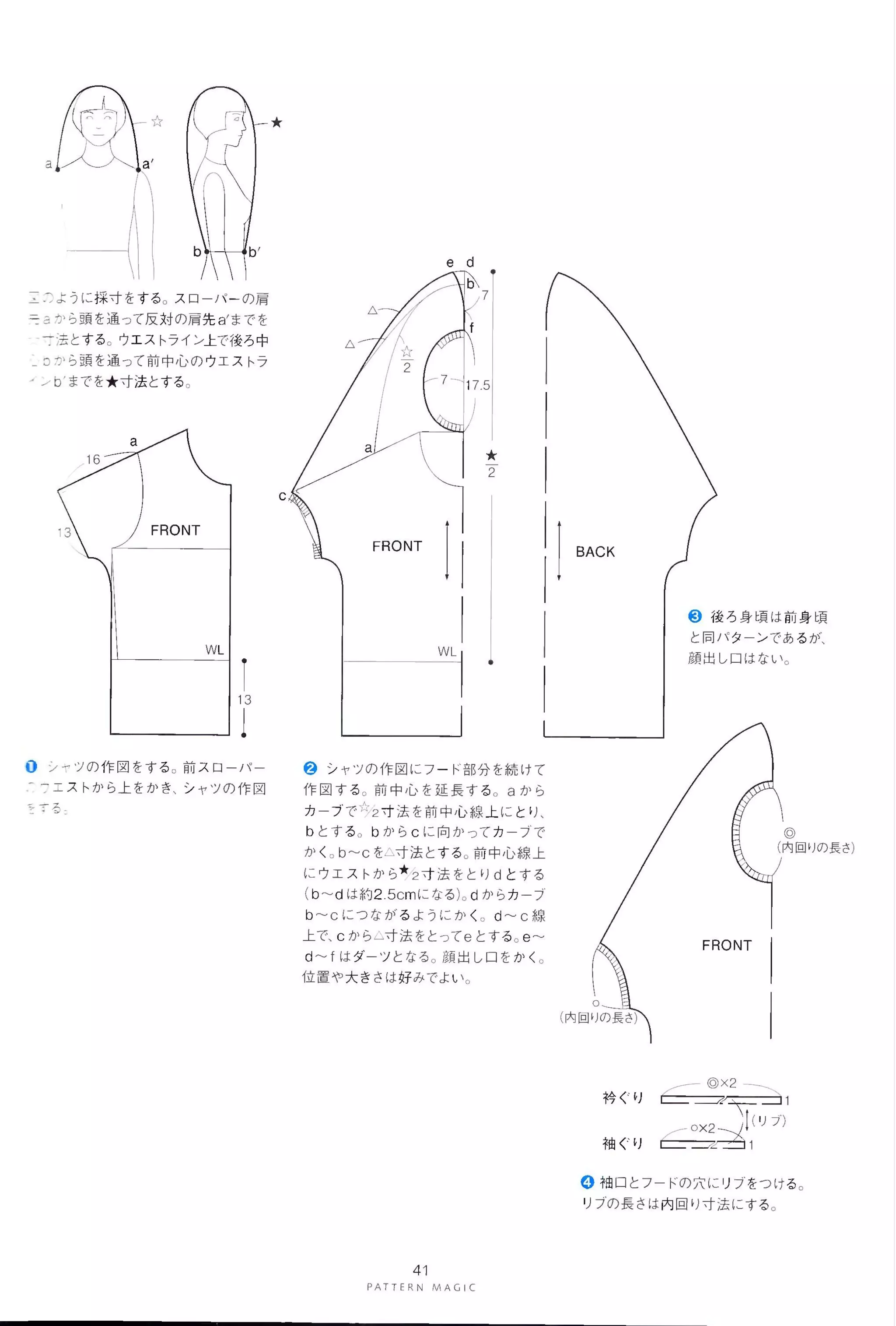 Pattern Magic 3 | PDF