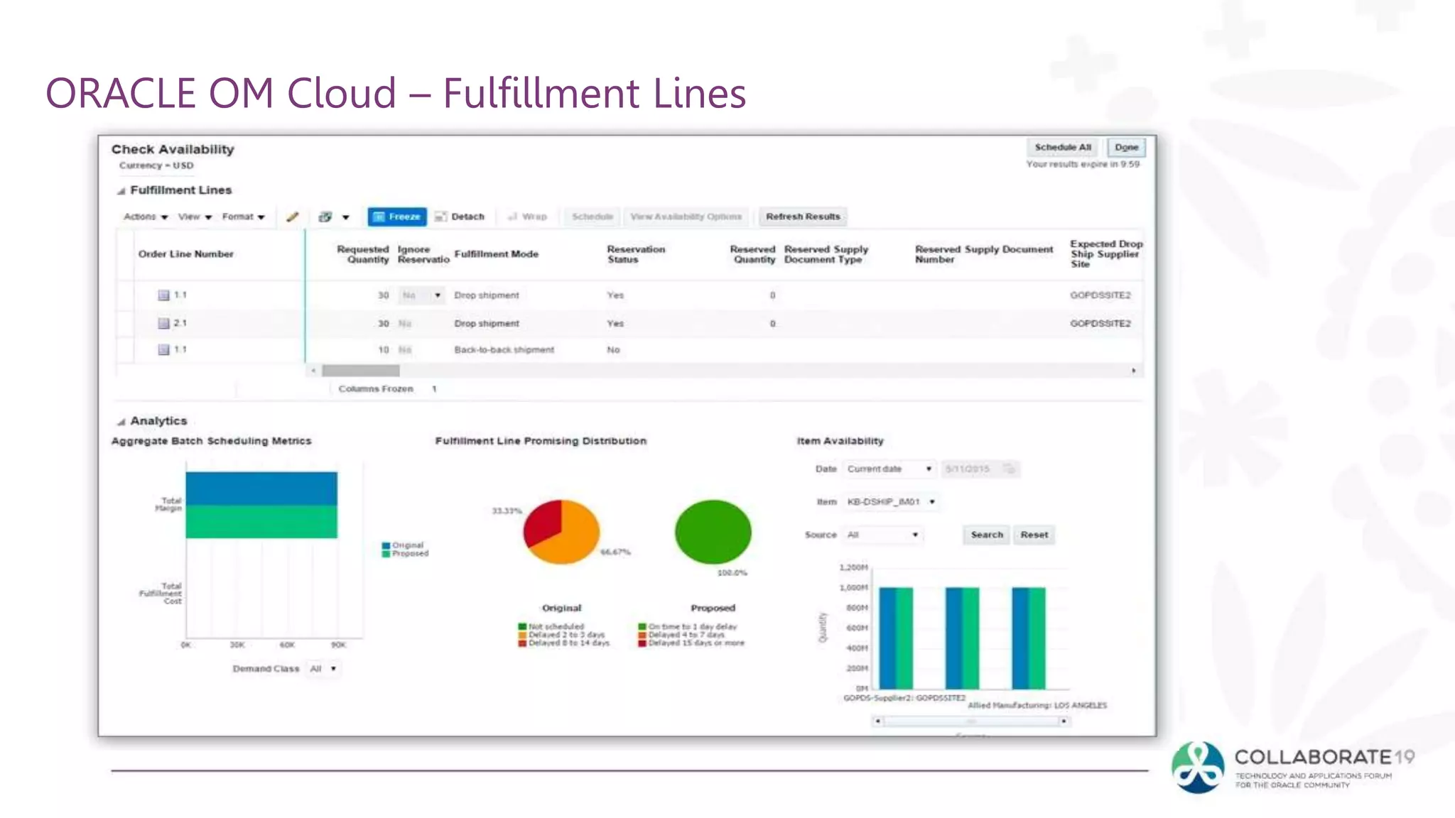 Tomorrows-Supply-Chain-Today-Oracle-Fusion-Order-Management.pptx